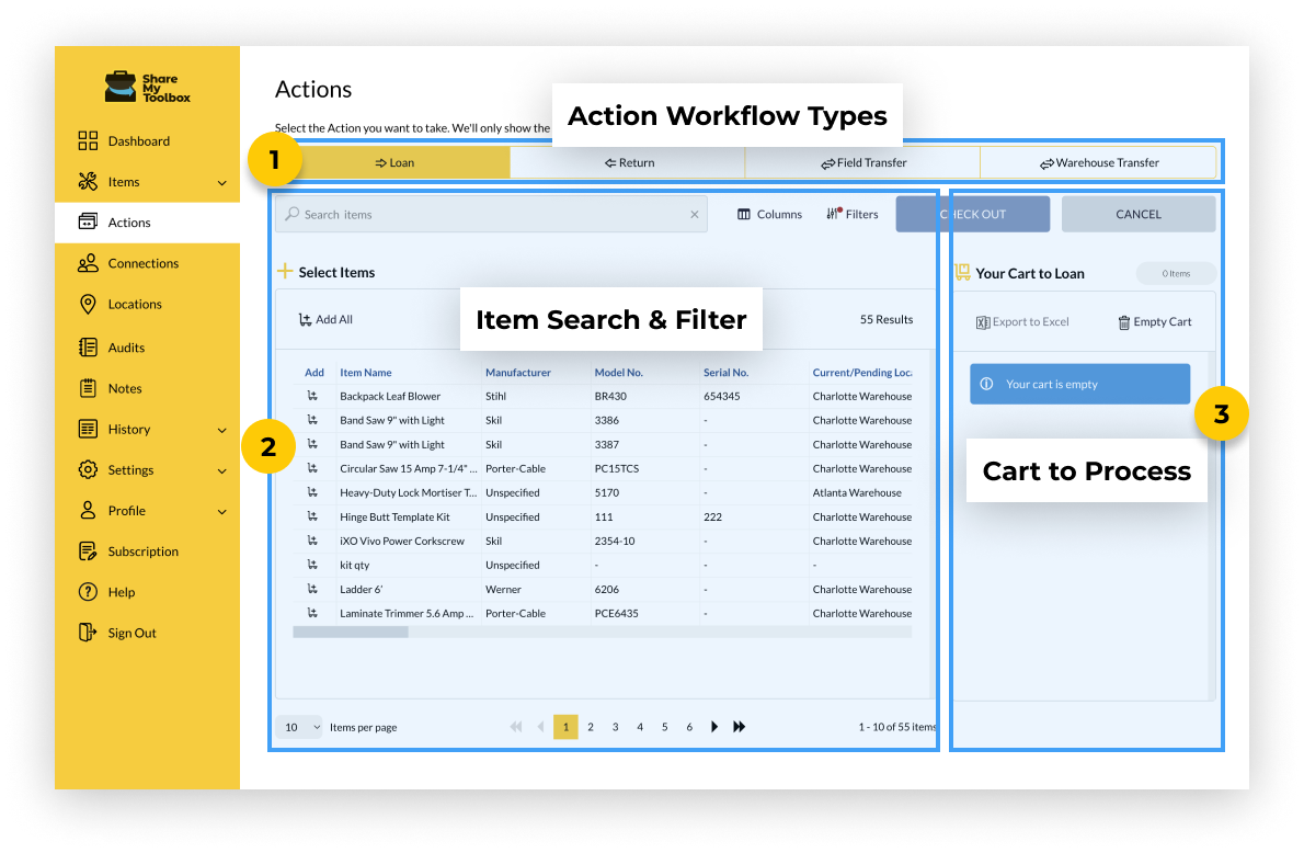 Loan, Borrow, Transfer, and Return Items
